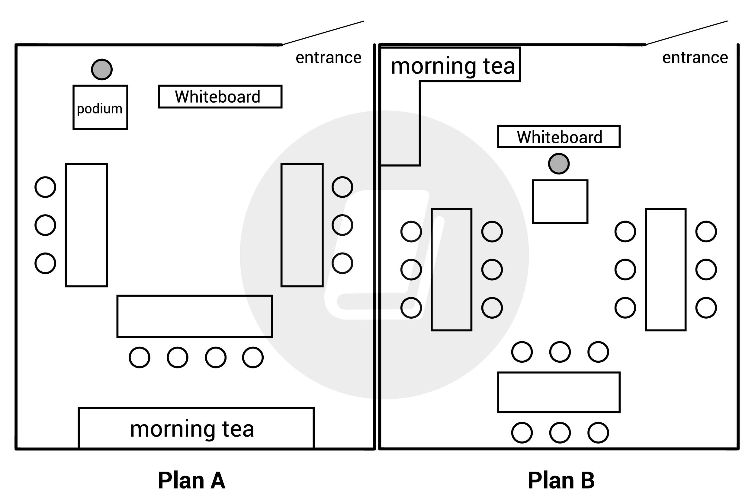 1. Task 1: The maps show two different plans designed for a conference ...