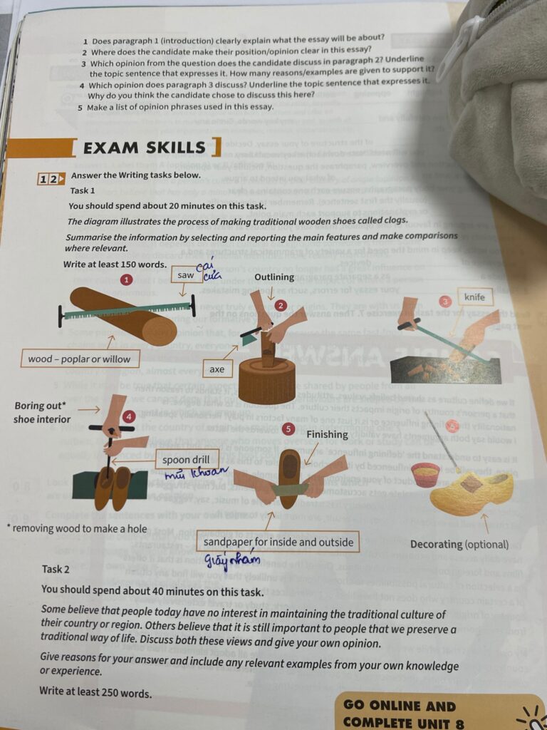 The diagram illustrates the process of making traditional wooden shoes ...