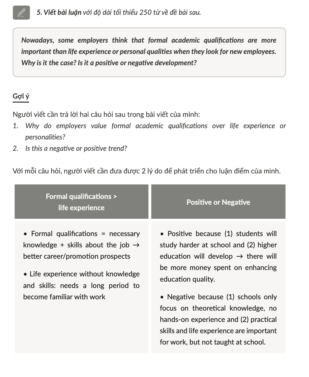 Free IELTS Writing Online Test "WRITING TASK 2 - UNIT 1 - EX5" - IELTS ...